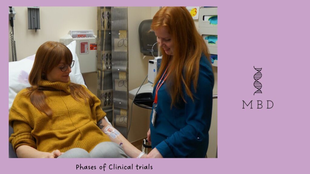 Clinical Trials and their Phases - My Biology Dictionary